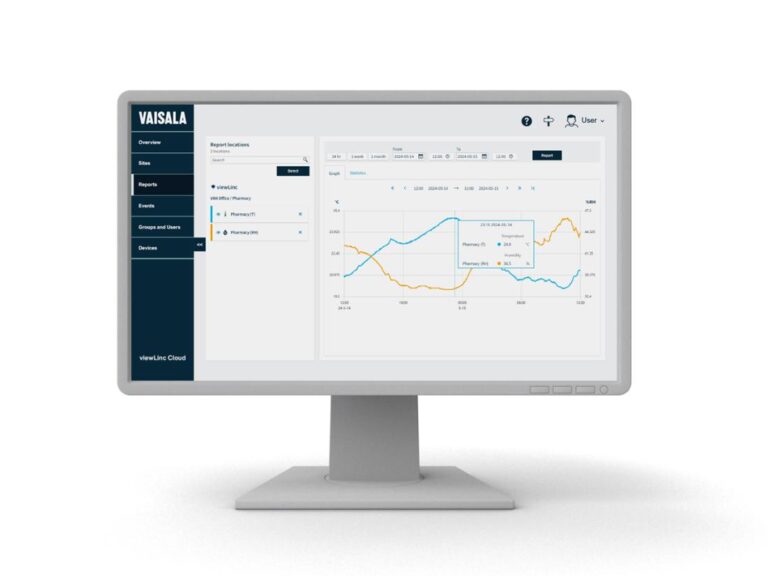 viewLinc Cloud: Validated Secure Data Monitoring SA